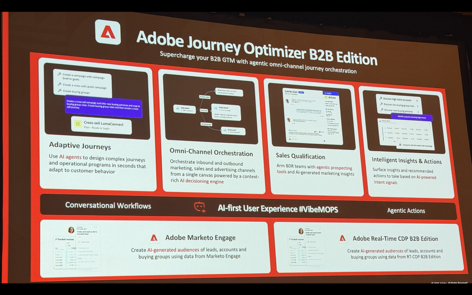 Adobe Summit 2026: Key Takeaways on Data, Automation, and AI in ...